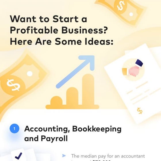 Checklist of Business Startup Costs | PDF