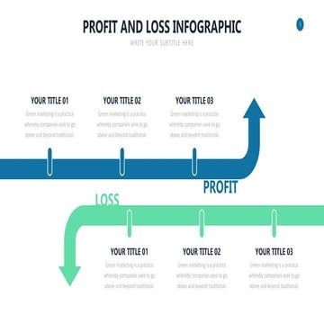 Profit and Loss Google Slides Template.pptx | Green Solutions | Business