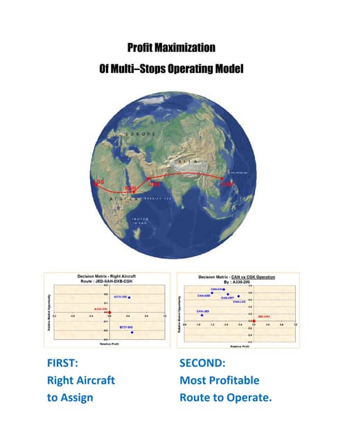 Airline Cost Route Profitability System | PPSX