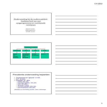 Ondervoeding | PDF