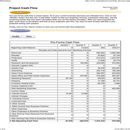 Proforma cf (1) | PDF | Business Accounting & Finance | Business