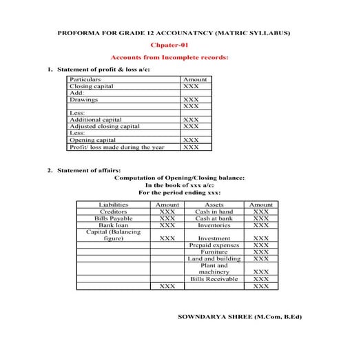 PROFORMA FOR GRADE 12 ACCOUNATNCY- Modified.pdf