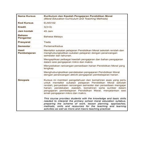 Proforma p.moral sem6 | PDF