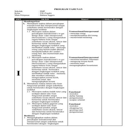 Program tahunan Bahasa Inggris | DOCX