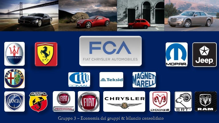 Progetto FCA (Fiat Chrysler Automobiles)