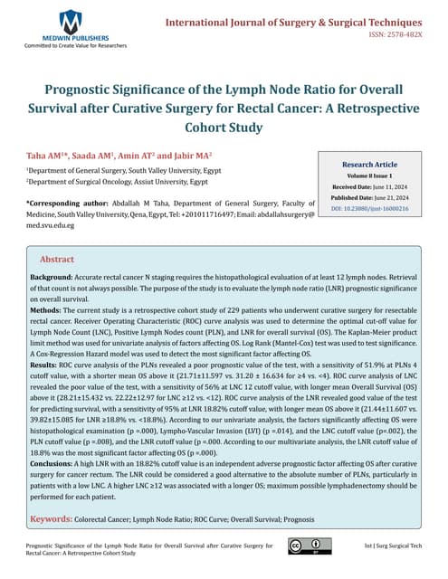 Right Anterior Thoracotomy Minimally Invasive Aortic Valve Replacement vs. Conventional ...