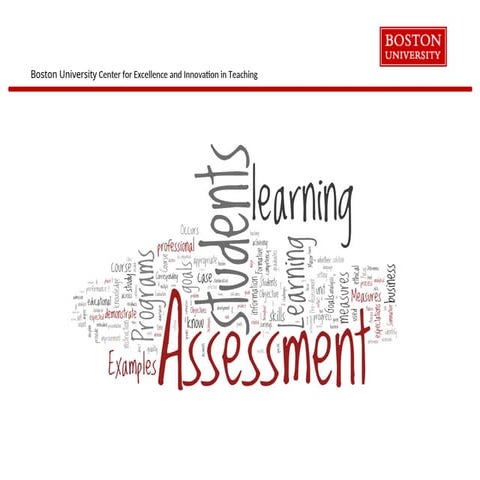 Program-Assessment. Main types and samples of the assessment | PPT