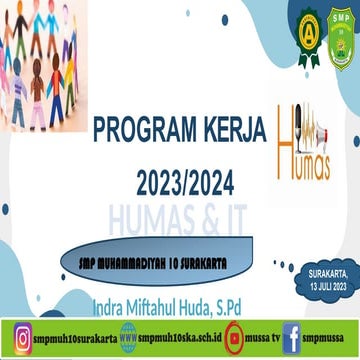PROGRAM HUMAS 2023 2024 untuk SMP dengan contoh | PPTX