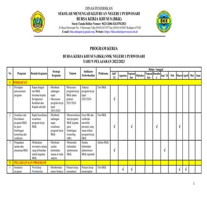 program kerja bkk smk sebagai rancangan dan acuan target | PDF