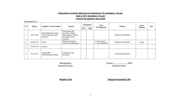 PROGRAM LATIHAN MINGGUAN DAN 3 BULANAN PENGGALANG.pdf