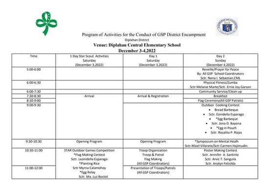 Sample Investiture-ceremonies in the Philippines | PDF