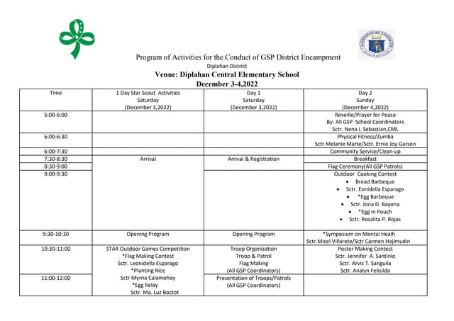 MATATAG CLASS-PROGRAM-GRADE-5-AND-6-edited.docx | Professional School | Postgraduate Education