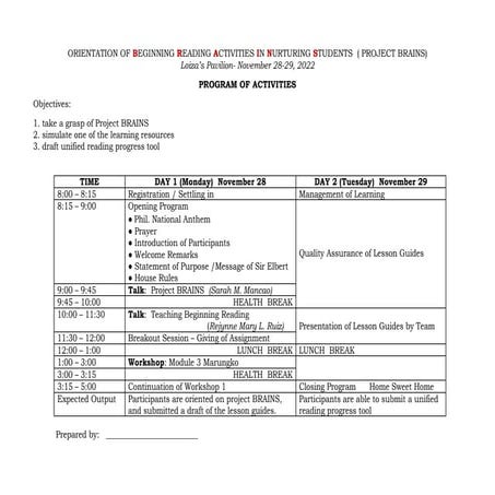 Program of Activities qwertyuoanxncnxnsn | DOCX