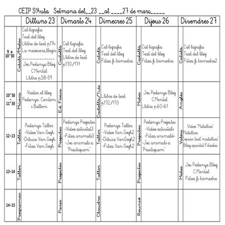 Programació Primer A | PDF