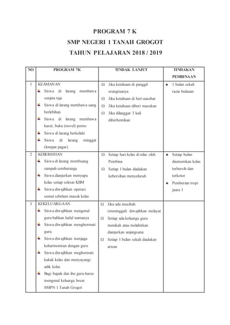 BUKU ADMINISTRASI GURU KELAS SD 2024 /2025 | PDF