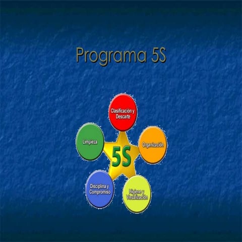 Presentación 5s | PPT