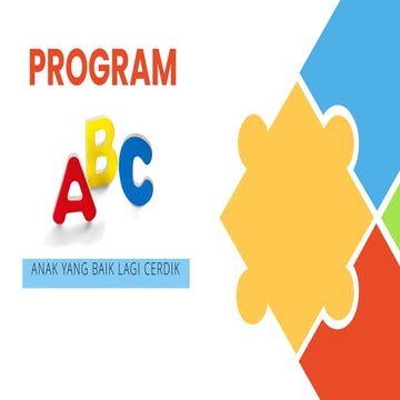 PROGRAM ANAK YANG BAIK LAGI CERDIK (ABC).pptx