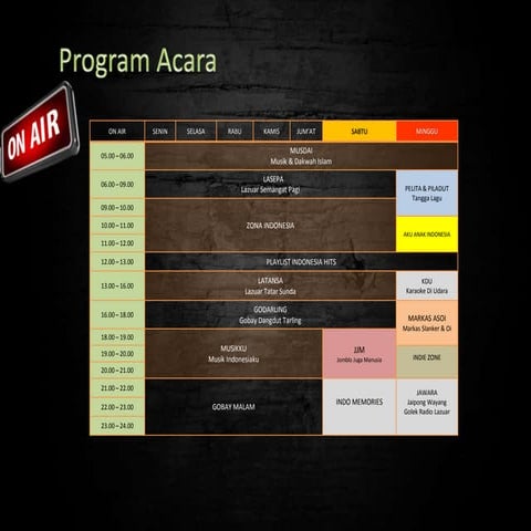 Program Acara Radio Lazuar 94.1 FM | PPTX | Music | Entertainment