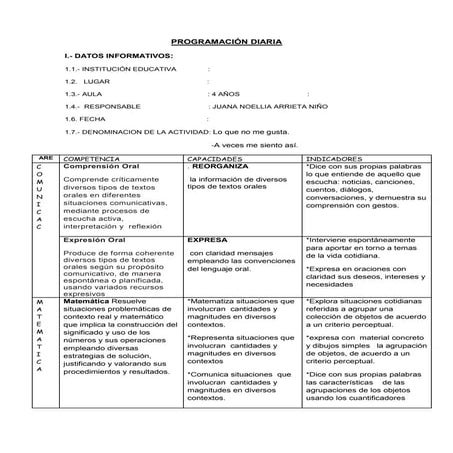 Programación diaria 17 | DOCX