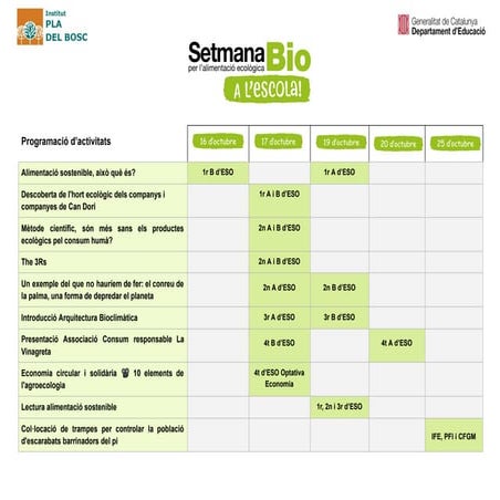 programacio Setmana Bio.pdf