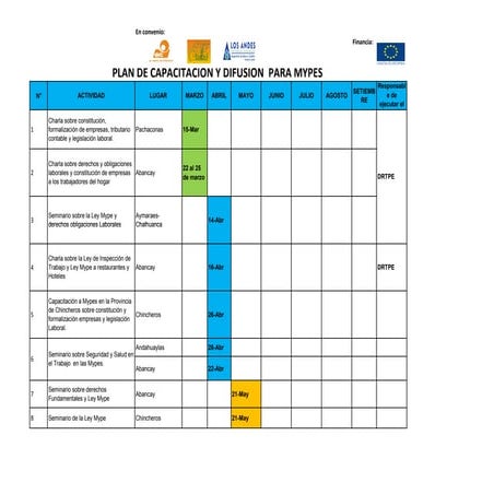 Programa de capacitaciones - DRTPE | PDF