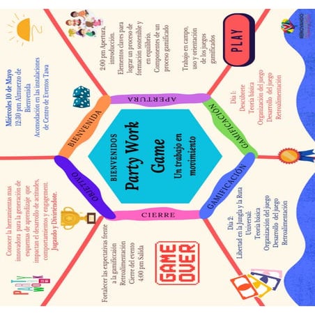 Programa Evento Party Work Game .pdf