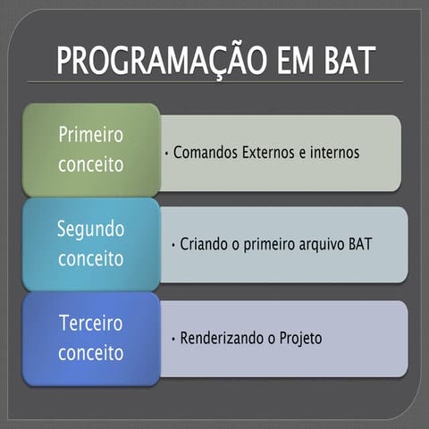 Programação em bat | PDF