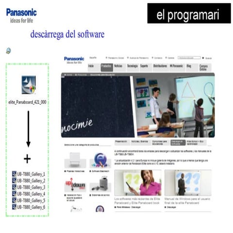 Llibre elite panaboard ub t880 | PDF