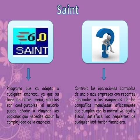 Programa saint. | PPTX