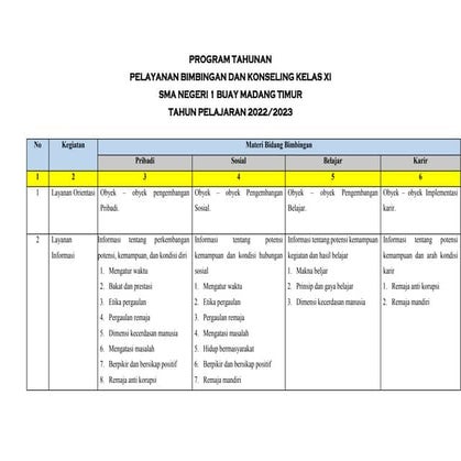 PROGRAM BK harian.pdf