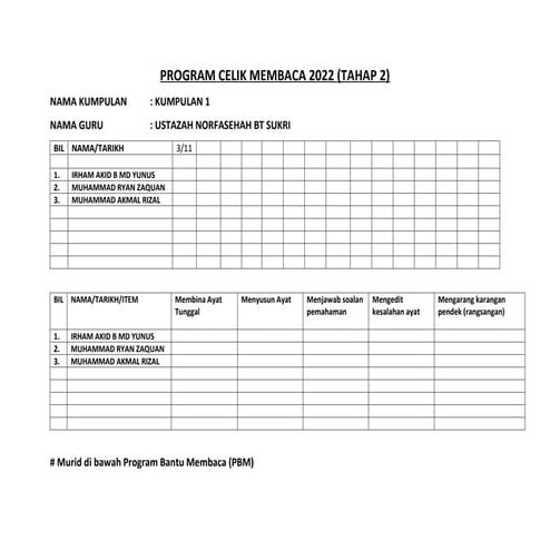 PROGRAM CELIK MEMBACA 2022-kehadiran & item2222.docx