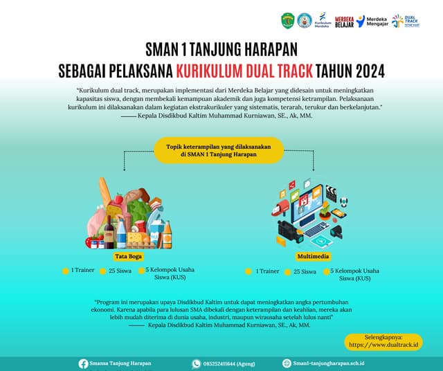 PPT materi program linear kelas XI SMA.pptx