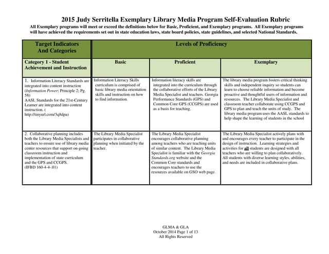 Rubric evaluation for speaking exam | PDF