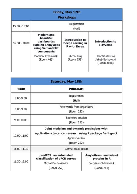 Program final | PDF | Technology & Computing