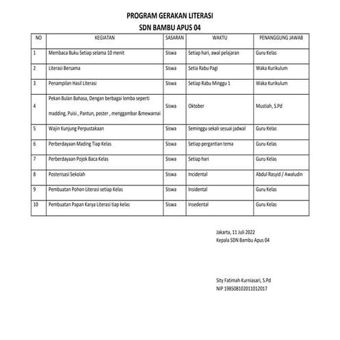 PROGRAM GERAKAN LITERASI.docx