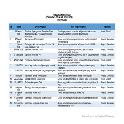 Program Kegiatan Komunitas Belajar Sekolah.pdf