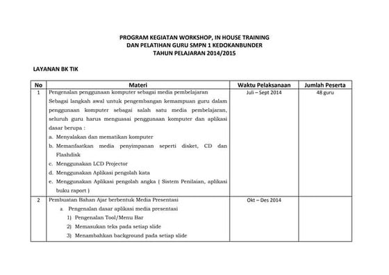 Proposal Persari | DOC