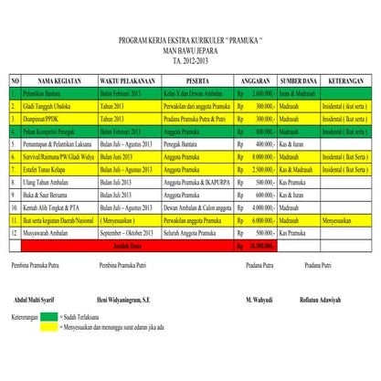 Program Kerja Ekstra Kurikuler Docx