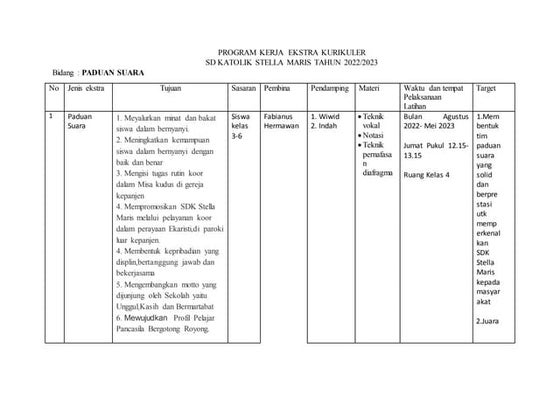 LATIHAN SOAL - SELASA 4 OKT 2022 untuk sisiwa-siswi kelas delapan di ...