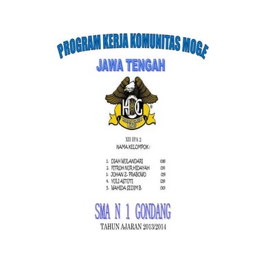 Contoh Program Kerja Komunitas MoGe Jawa Tengah | DOC