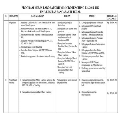 Program kerja laboratorium microteaching 2012 | DOCX