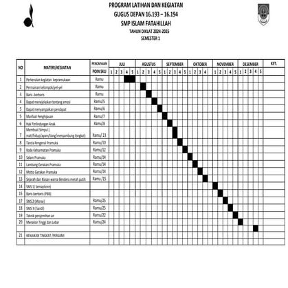 PROGRAM LATIHAN MINGGUAN DAN 3 BULANAN PENGGALANG.pdf