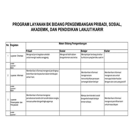 PROGRAM LAYANAN BK.docx