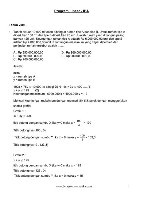 Contoh Soal dan Pembahasan BAB Program Linear | PPT