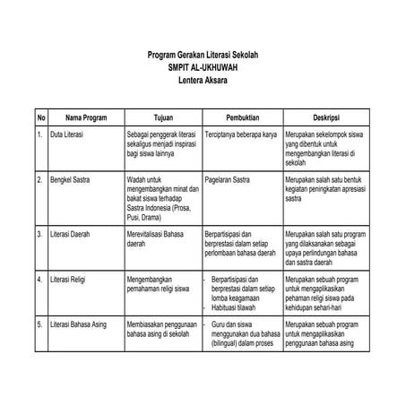 Program Literasi.docx