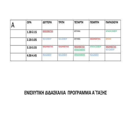προγραμμα εξ αποστασεως | DOCX