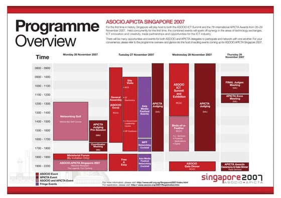 Apicta Sendoff Prog 10oct | PPT