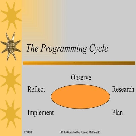 Programming approaches | PPT | Daycare and Pre-School | Parenting