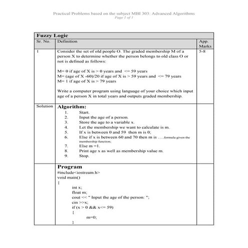 Programming Definitions On Fuzzy Logic And Genetic Algorithms Pdf