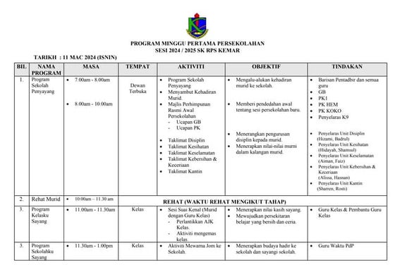 PANDUAN PENYEDIAAN JADUAL WAKTU KELAS SEKOLAH RENDAH.pdf